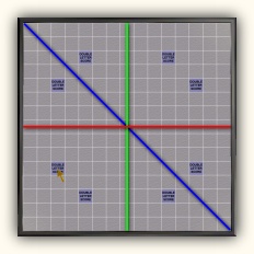 Board Layout Designer